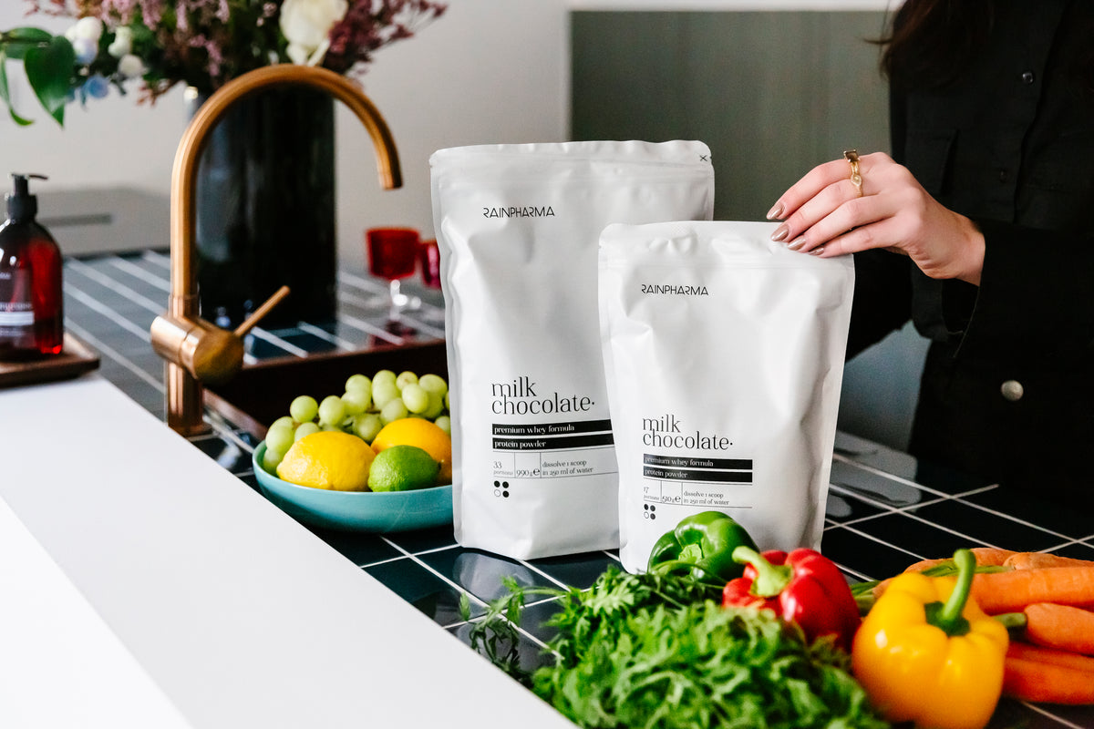 abcdef routine – RainPharma